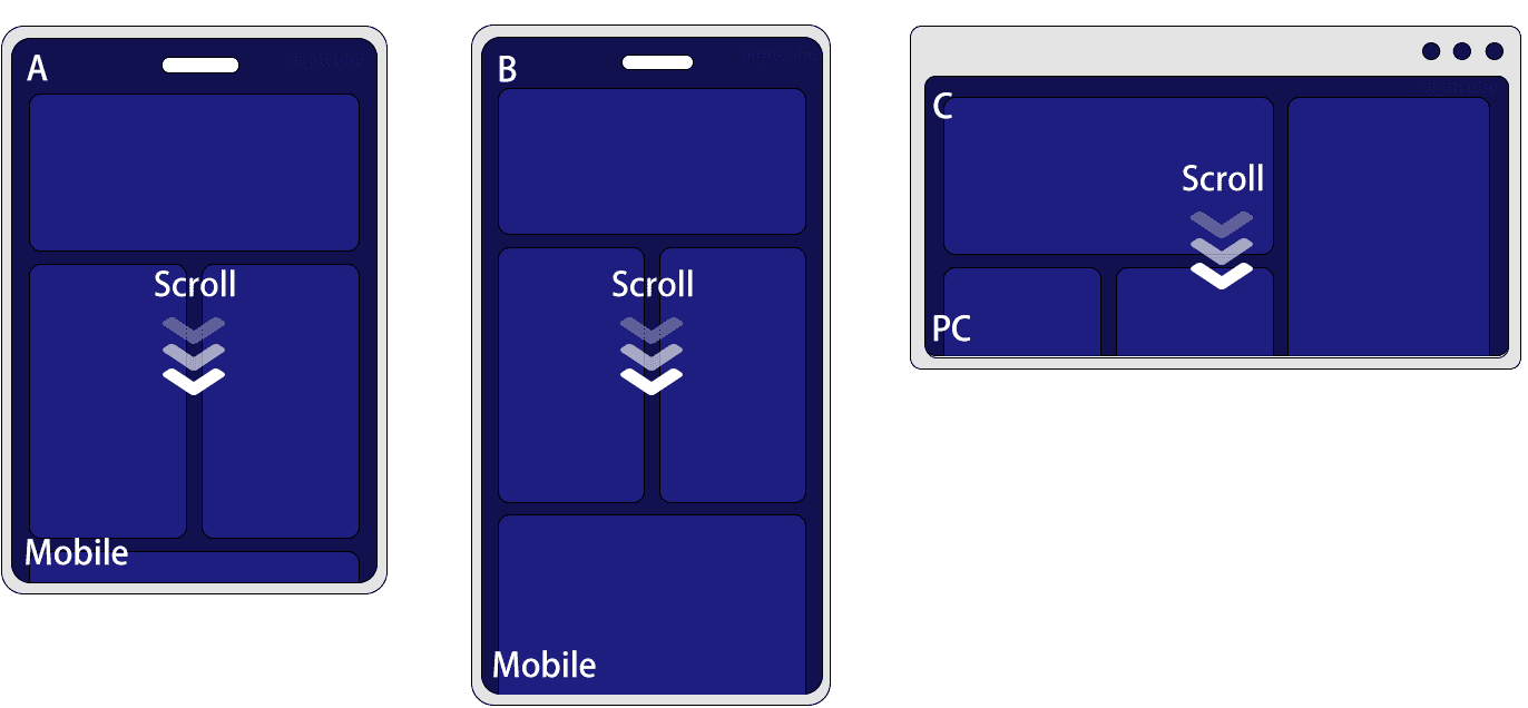 301 Moved Permanently
