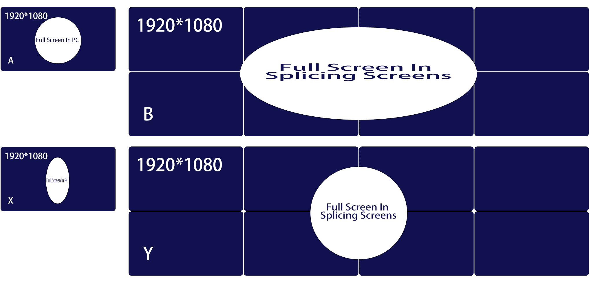 301 Moved Permanently