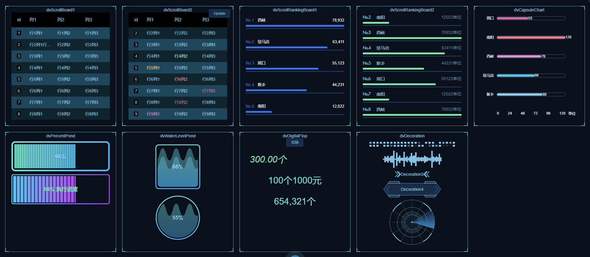 301 Moved Permanently